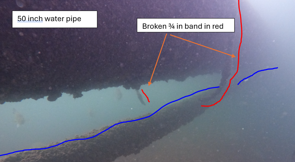 Enhancing Pipe Support: Why Wider Bands and More Placement Matter — HoseWarehouse