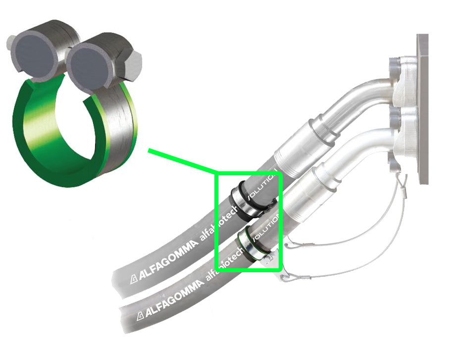 KH-STOPFA6971 Stopflex by Kuriyama | Hose Band for Hydraulic Hose Safe ...